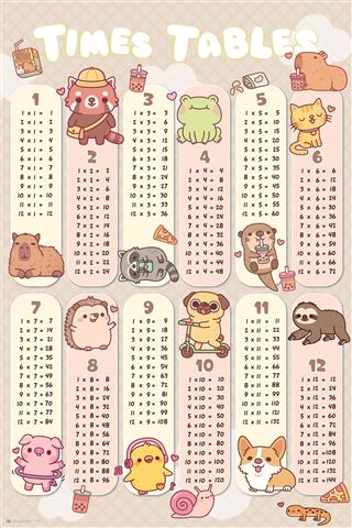 Rusty Doodle - Capybara Times Tables – Blue Dog Posters